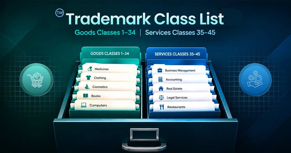 Trademark Class List in India 2026: All 45 Classes