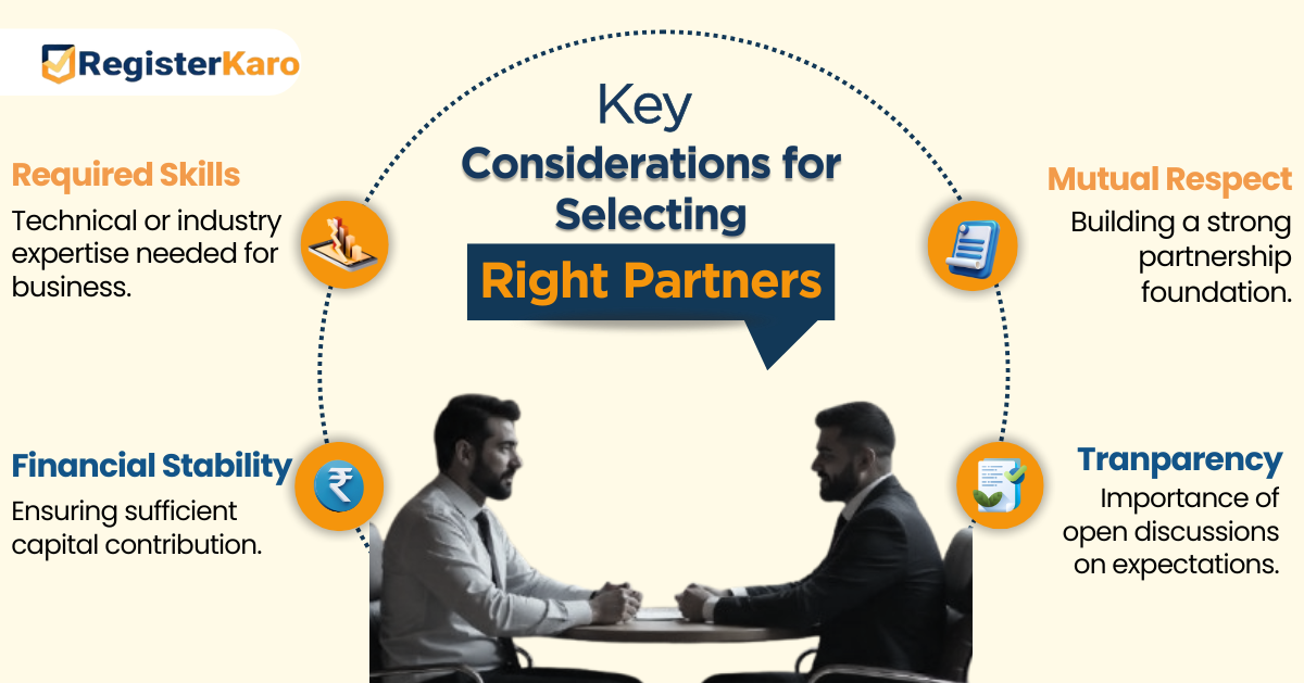 Essential Guide to Setting Up a Successful Partnership Firm