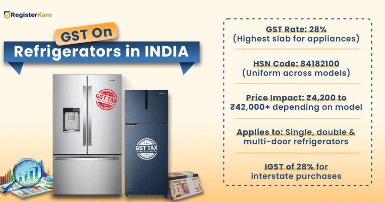 GST on Refrigerator: 28% Tax Guide & HSN Code India