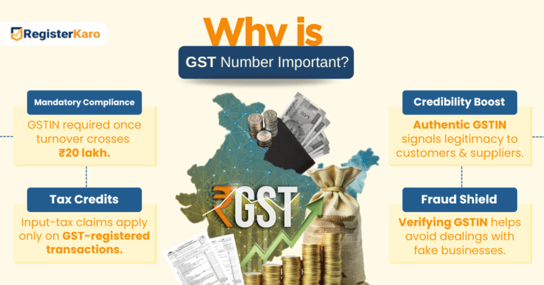 Understand GST Number Format in India with Verification Tips
