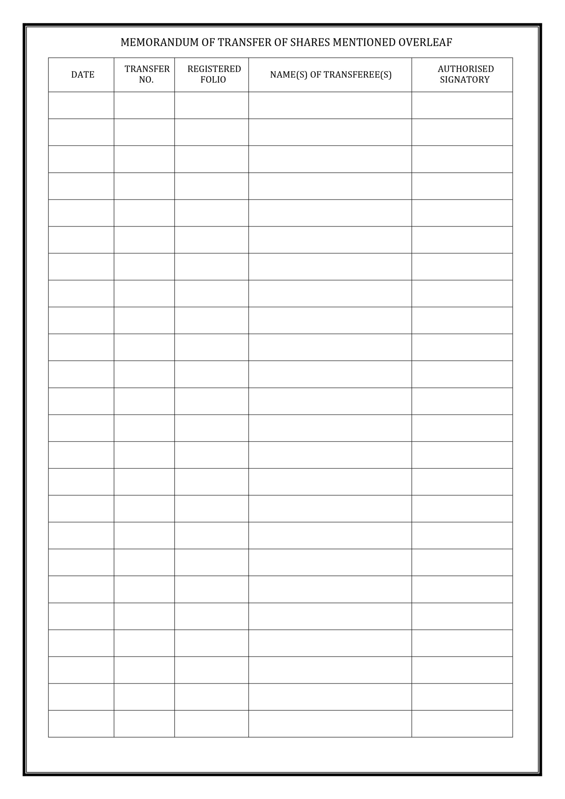 Issue of Shares in India – Meaning, Types, Methods & Process