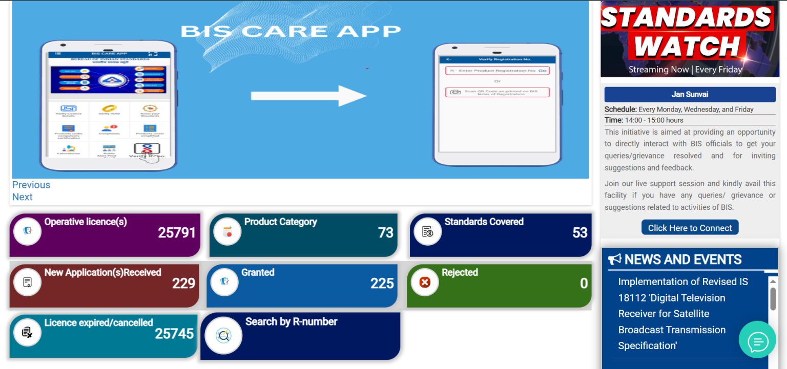 How to Check BIS Certificate Status Online – Guide