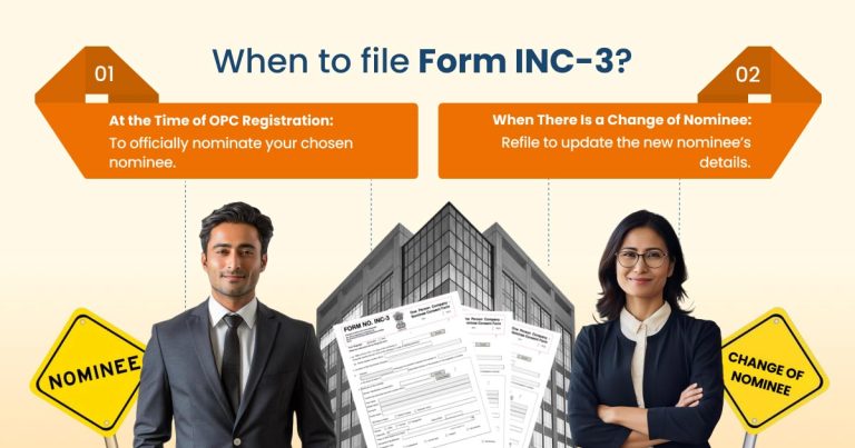 Form INC-3 for OPC – Meaning, Format & Filing Guide