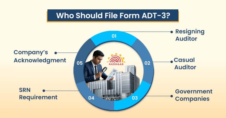 Form ADT-3 – Purpose, Filing & Auditor Resignation