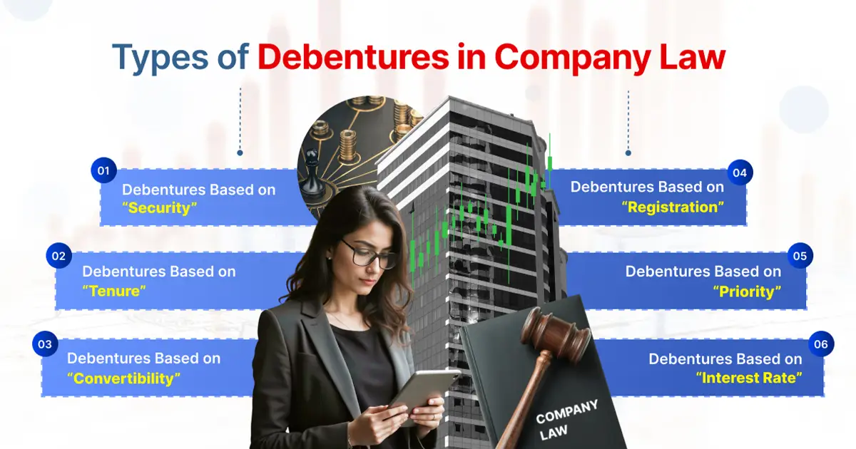 Different Types of Debentures in Company Law